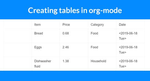 How to use tables for collecting data and calculating using Org-Mode ...