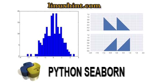 Python Seaborn Tutorial - Onet IDC Onet IDC