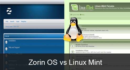 Linux Mint Vs. Ubuntu Vs. Zorin Os Comparison – Netzdot